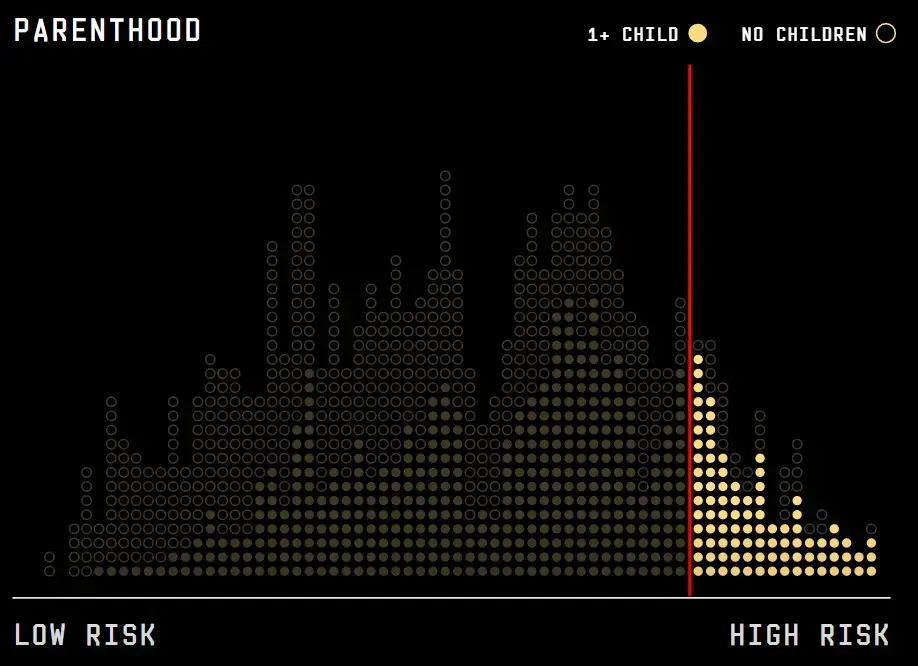 Inside the Suspicion Machine | Pulitzer Center